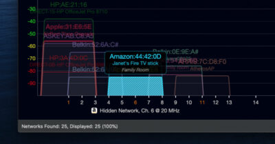 WiFi Explorer Pro 3 - Professional Wi-Fi Scanner and Analyzer for Mac