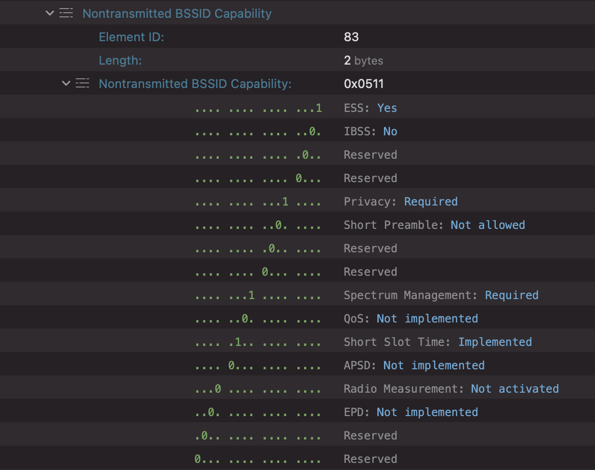 The Multiple BSSID element: Improving airtime efficiency - Intuitibits