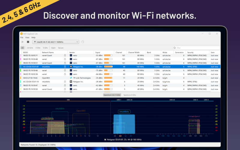 WiFi Explorer - Wi-Fi Scanner and Analyzer for Mac